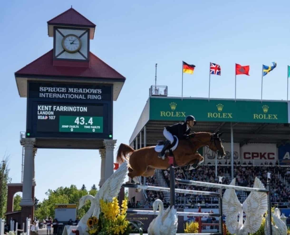 Masters Spruce Meadows - Chacco Info